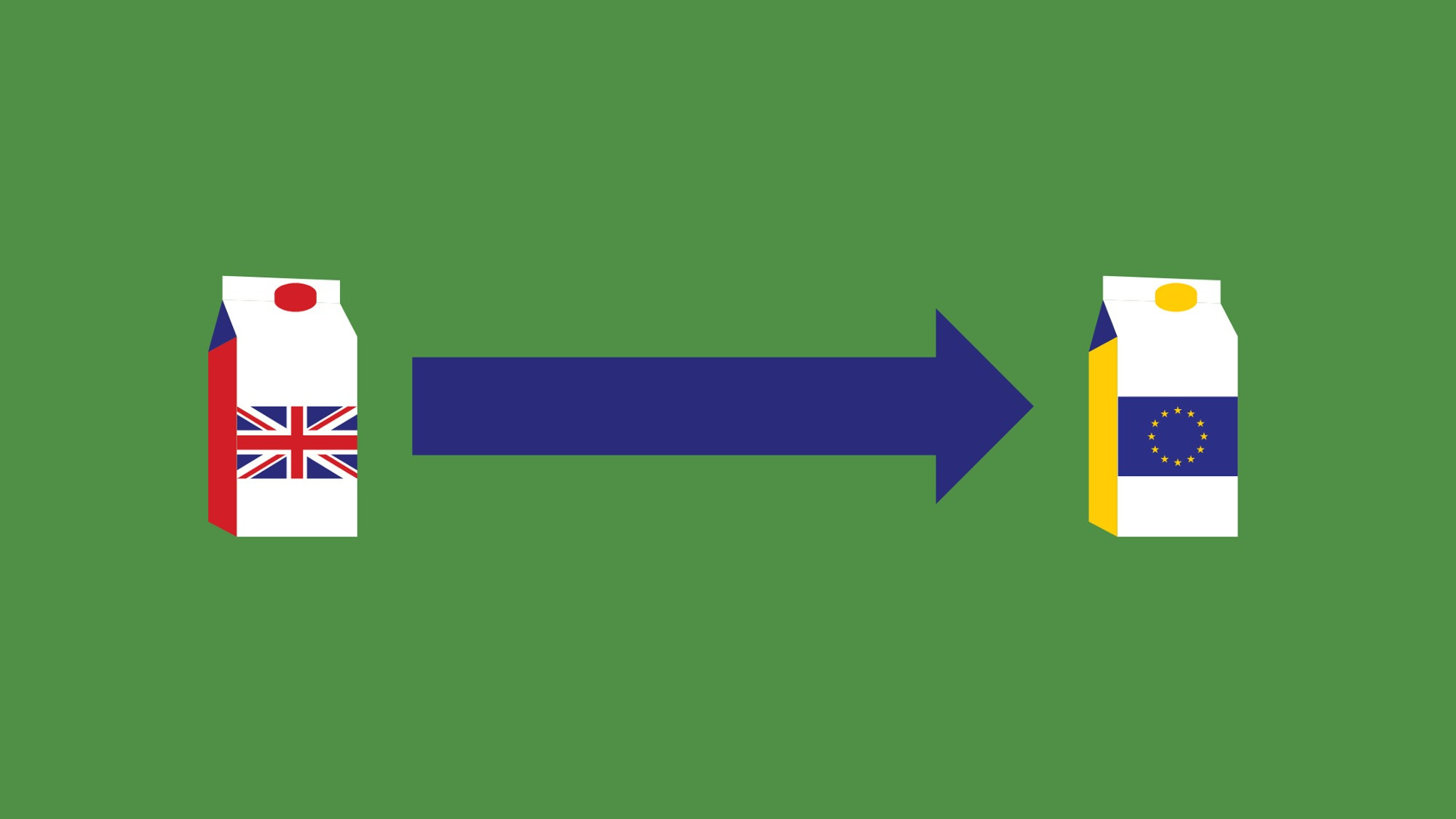 EU Regulatory Compliance and Quality Control: Guide for UK Food Brands